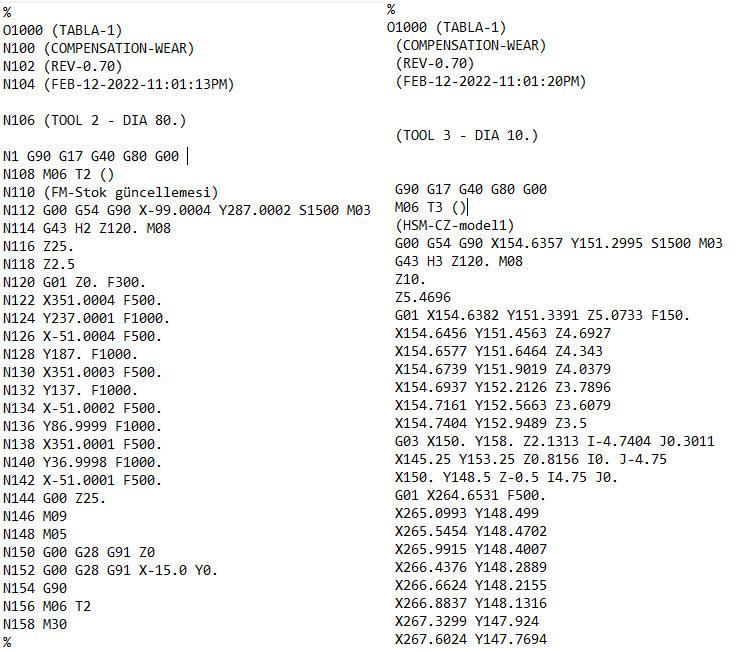 Turgut Dumandağ – Teknik Öğretmen